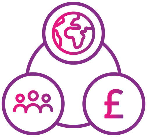 Achieve digital transformation in a sustainability-focused era