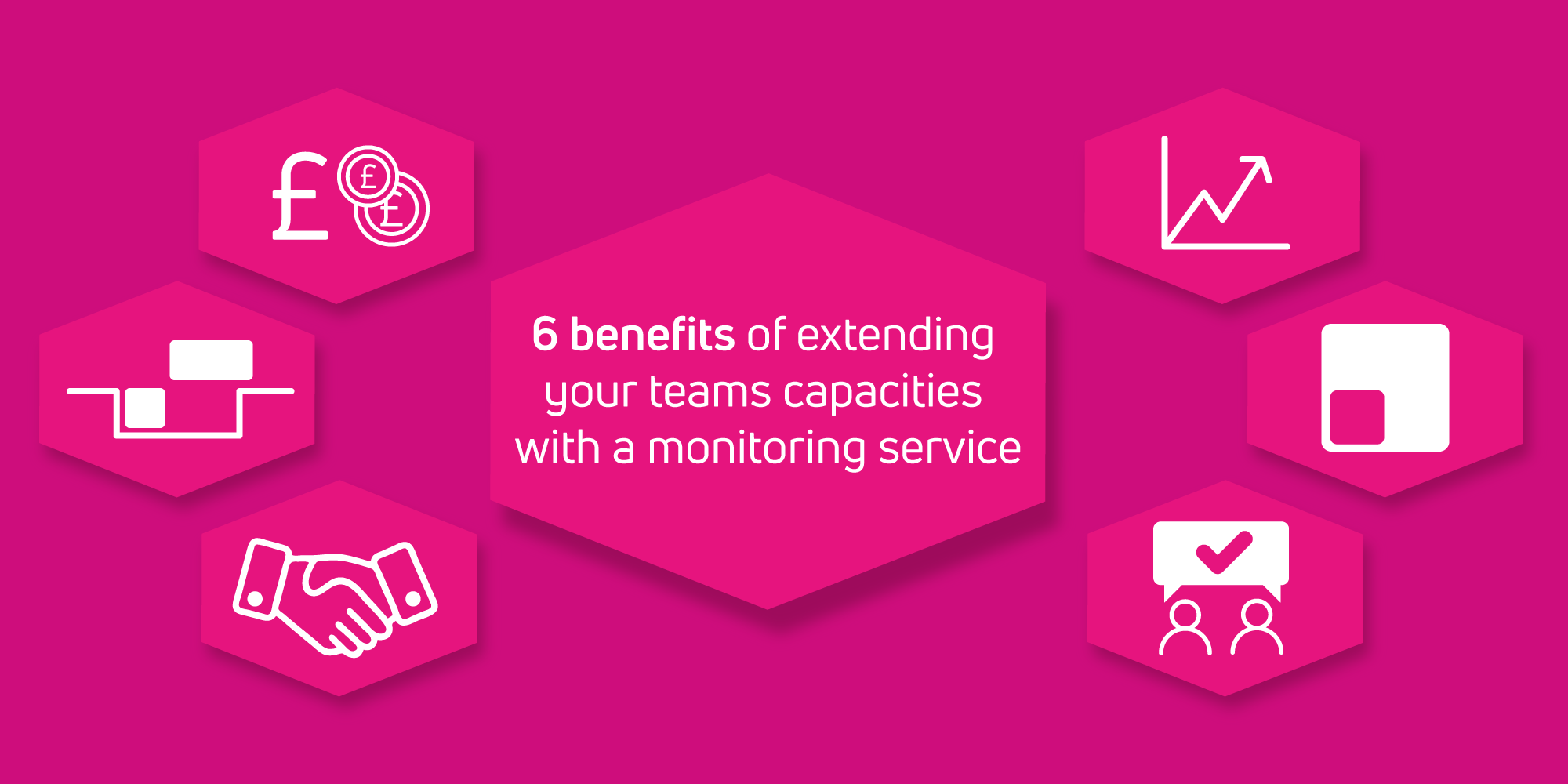 6 benefits of extending your teams capacities with a monitoring service